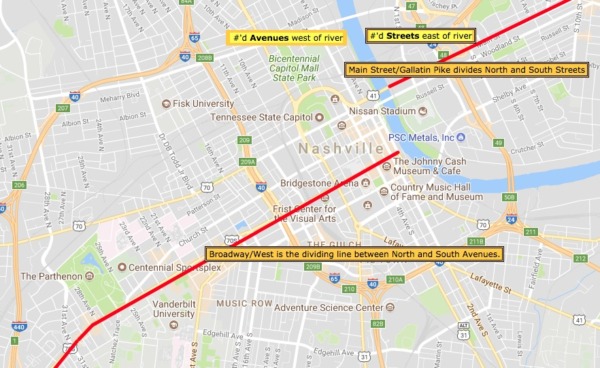 Decoding Nashville's Streets - Notes on Nashville